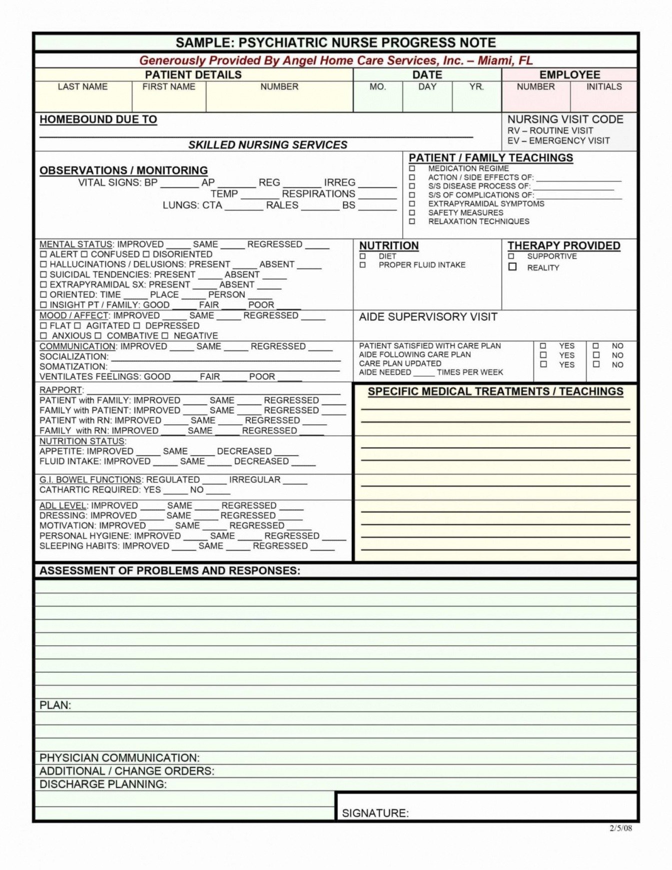Behavioral Health Mental Health Progress Note Template