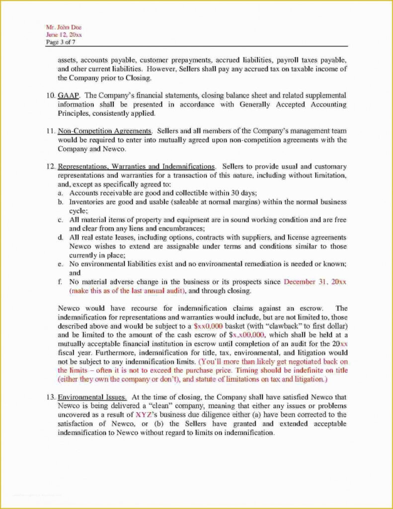 Professional Real Estate Private Placement Memorandum Template PDF 
