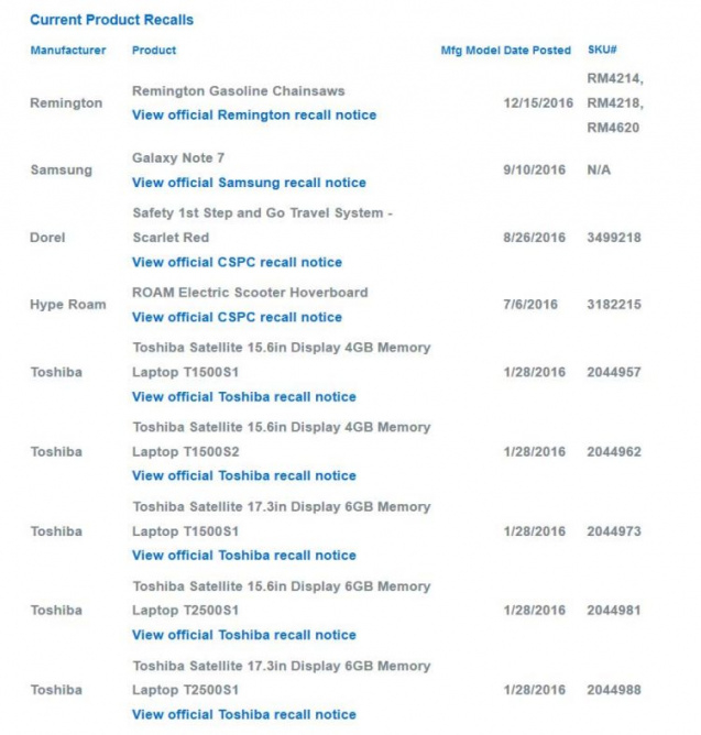 Editable Product Recall Notice Template Excel Sample Tacitproject