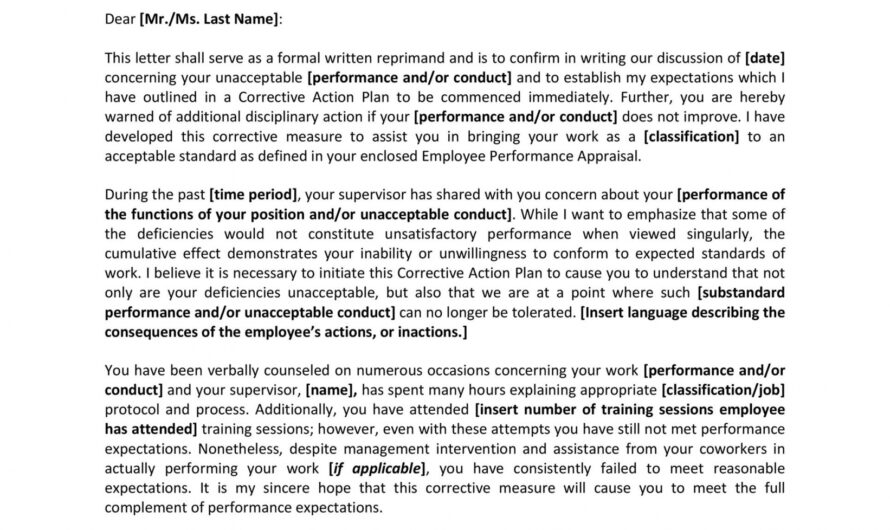 Notice Of Termination Of Employment Template