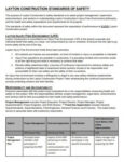 Printable Health And Safety Improvement Notice Template Doc Example ...