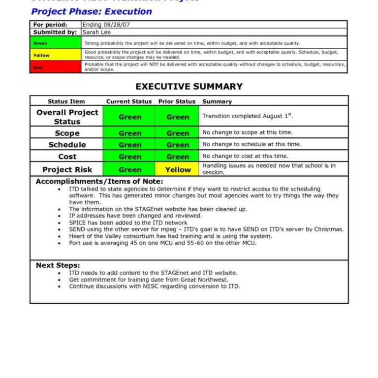 Editable Executive Status Report Template PDF Example - Tacitproject