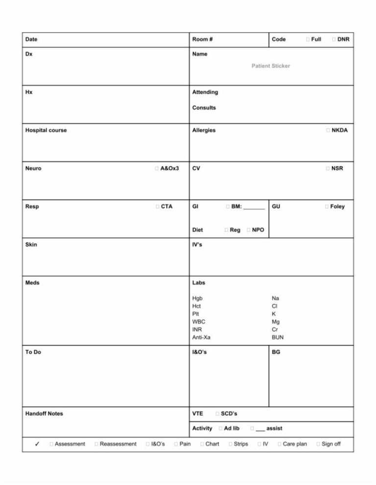 Nursing Bedside Shift Report Template