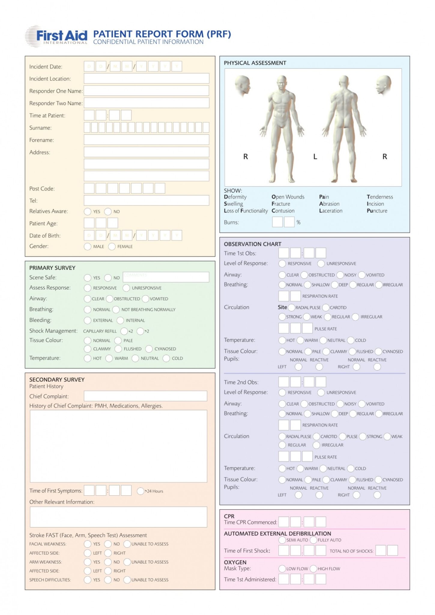 Emt Patient Care Report Template