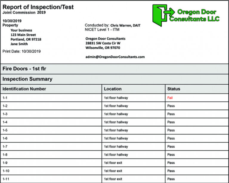 9 Editable Annual Fire Alarm Inspection Report Template Word - Tacitproject