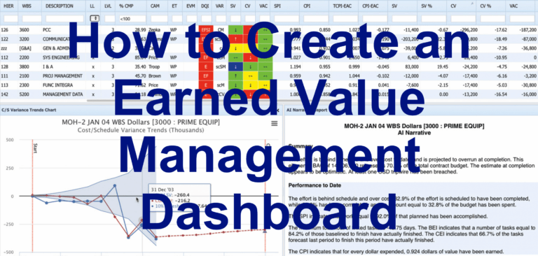 9 Printable Earned Value Management Report Template Doc - Tacitproject
