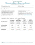 Editable Elementary Reading Intervention Progress Report Template ...