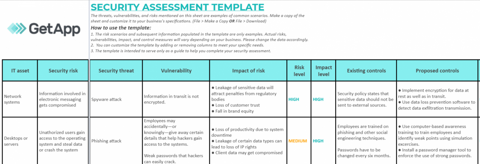 10 Cyber Security Risk Assessment Report Template Excel - Tacitproject