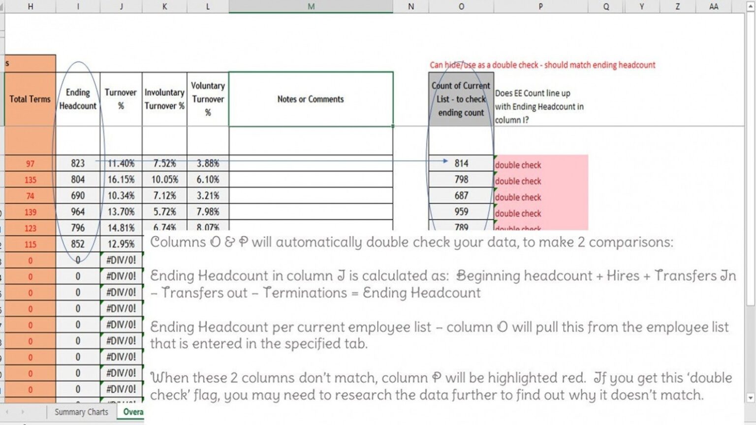 10 Editable Employee Turnover Turnover Report Template Word - Tacitproject