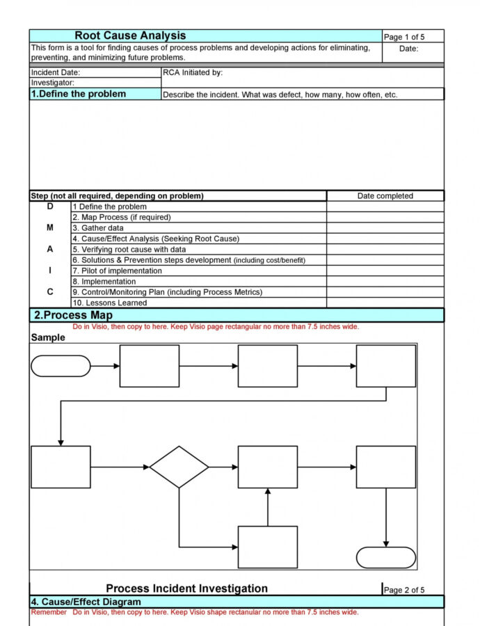 Daily Construction Report Template