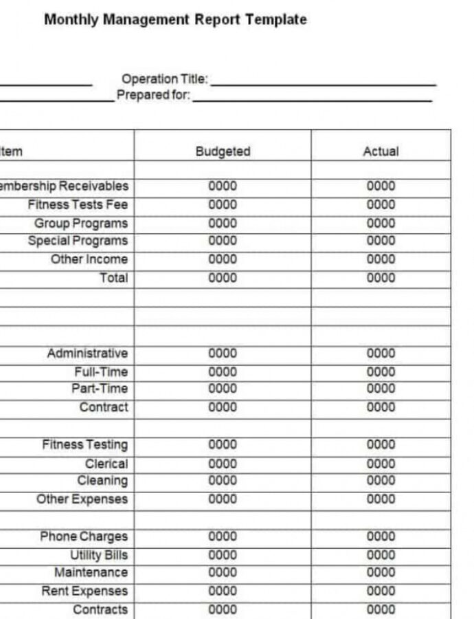 Basis Of Design Report Template