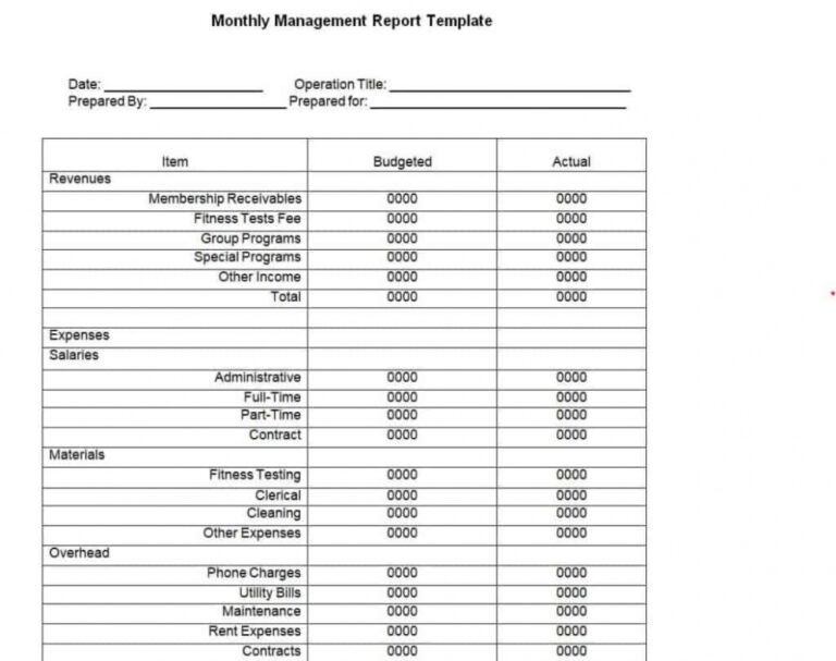 10 Printable General Manager Monthly Report Template XLS - Tacitproject
