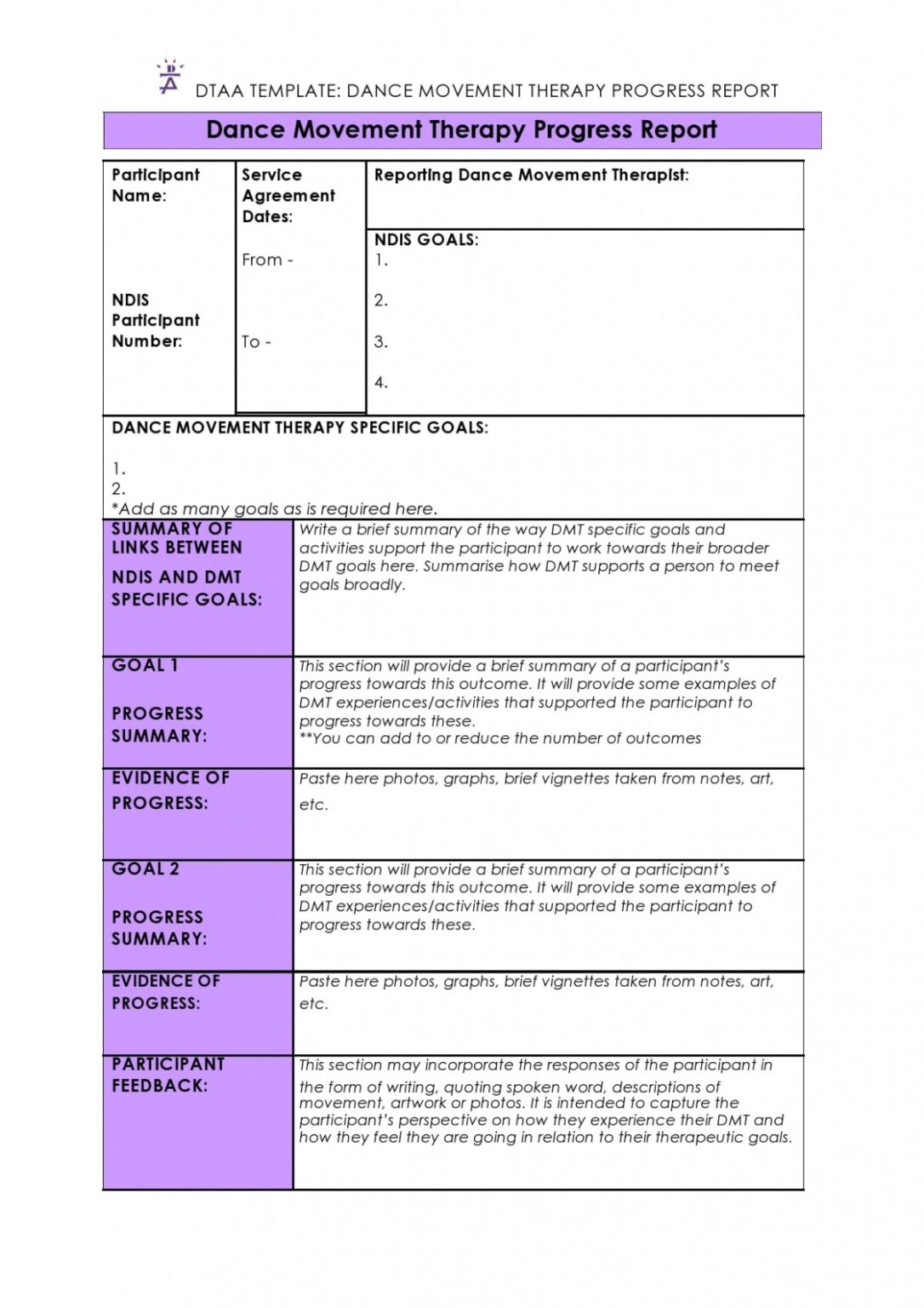 Employee End Of Day Report Template
