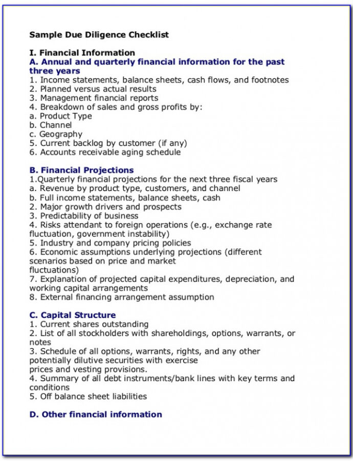 Psychiatric Nursing Shift Report Template