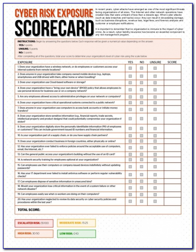 6 Printable Cloud Security Assessment Report Template Sample Tacitproject 6 Printable Cloud Security Assessment Report Template Sample Tacitproject