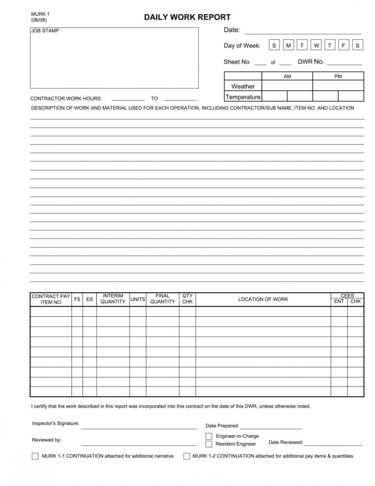 6 Printable End Of Week Report Template Docx - Tacitproject 6 Printable End Of Week Report Template Docx - Tacitproject