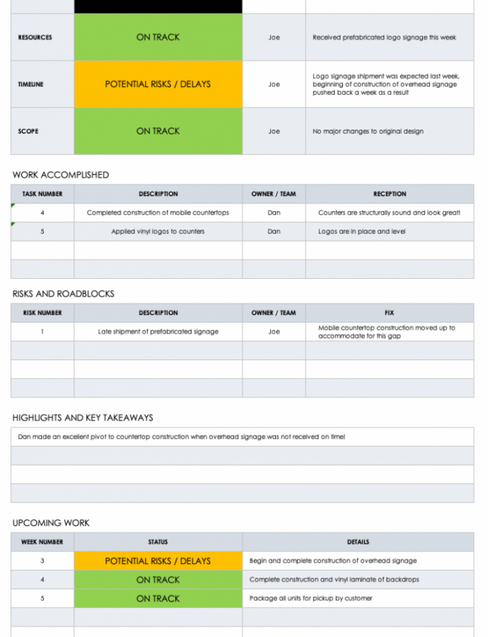 Internal Audit Report Template