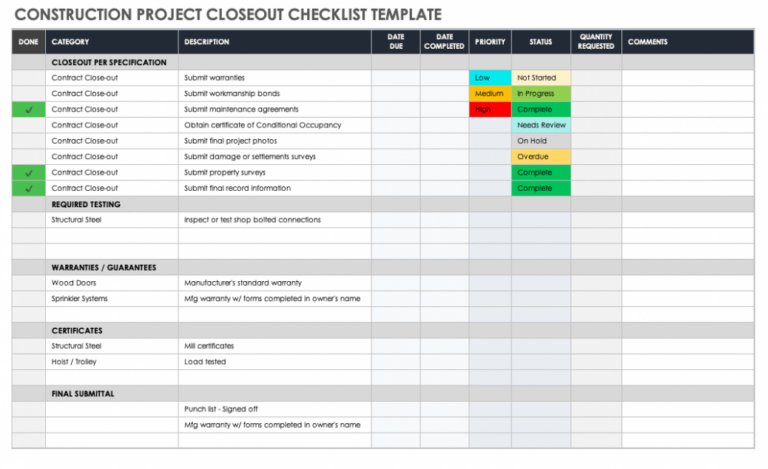 7 Editable Construction Project Completion Report Template Docx ...