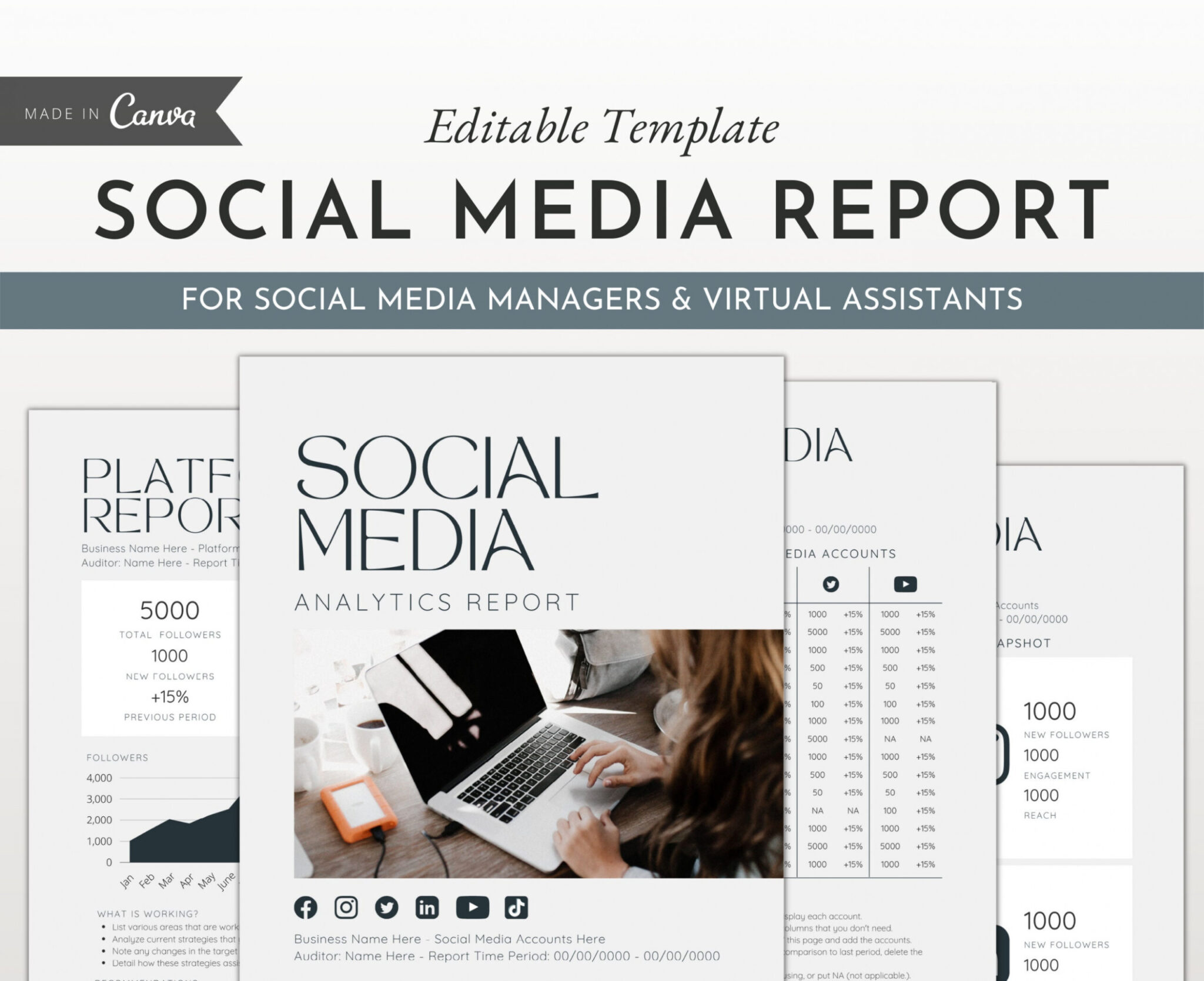 7 Printable Annual Social Media Report Template - Tacitproject