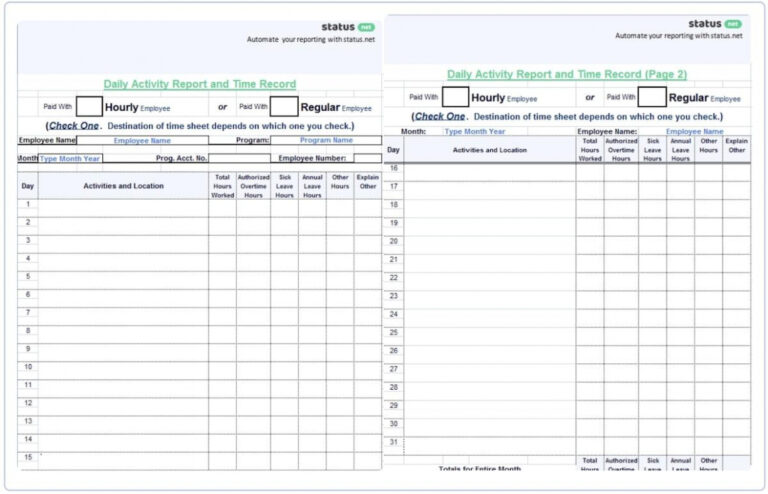 8 Editable Employee Daily Work Report Template Doc - Tacitproject