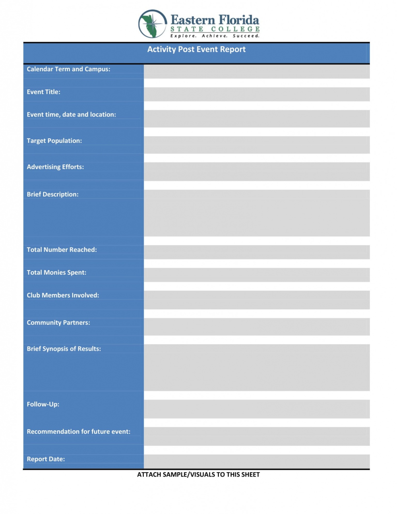 Event Post Mortem Report Template