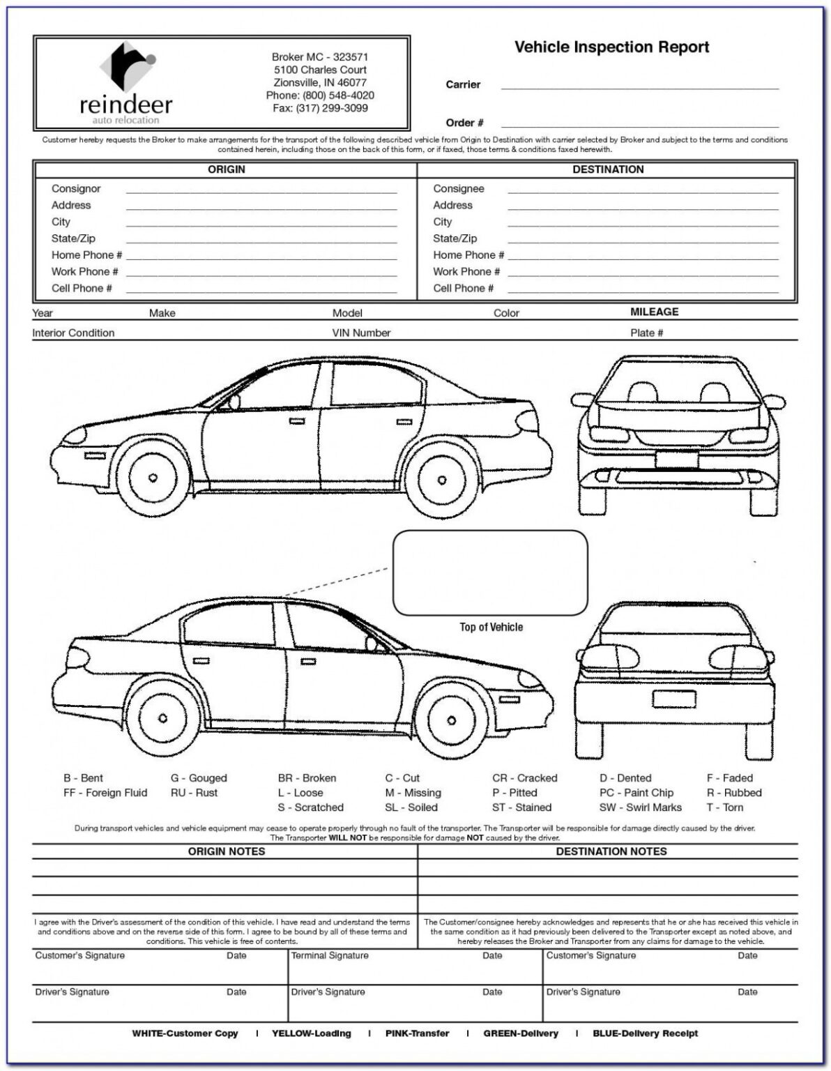 9 Editable Annual Vehicle Inspection Report Template Example - Tacitproject