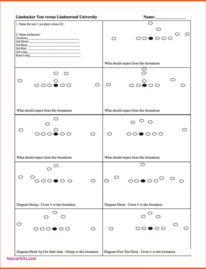 Icu Report Sheet Template