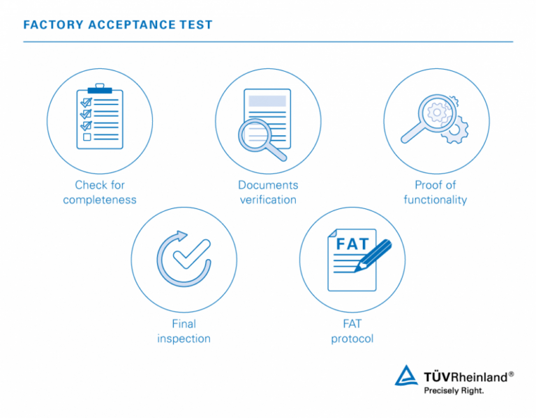 9 Printable Factory Acceptance Test Report Template Docs - Tacitproject