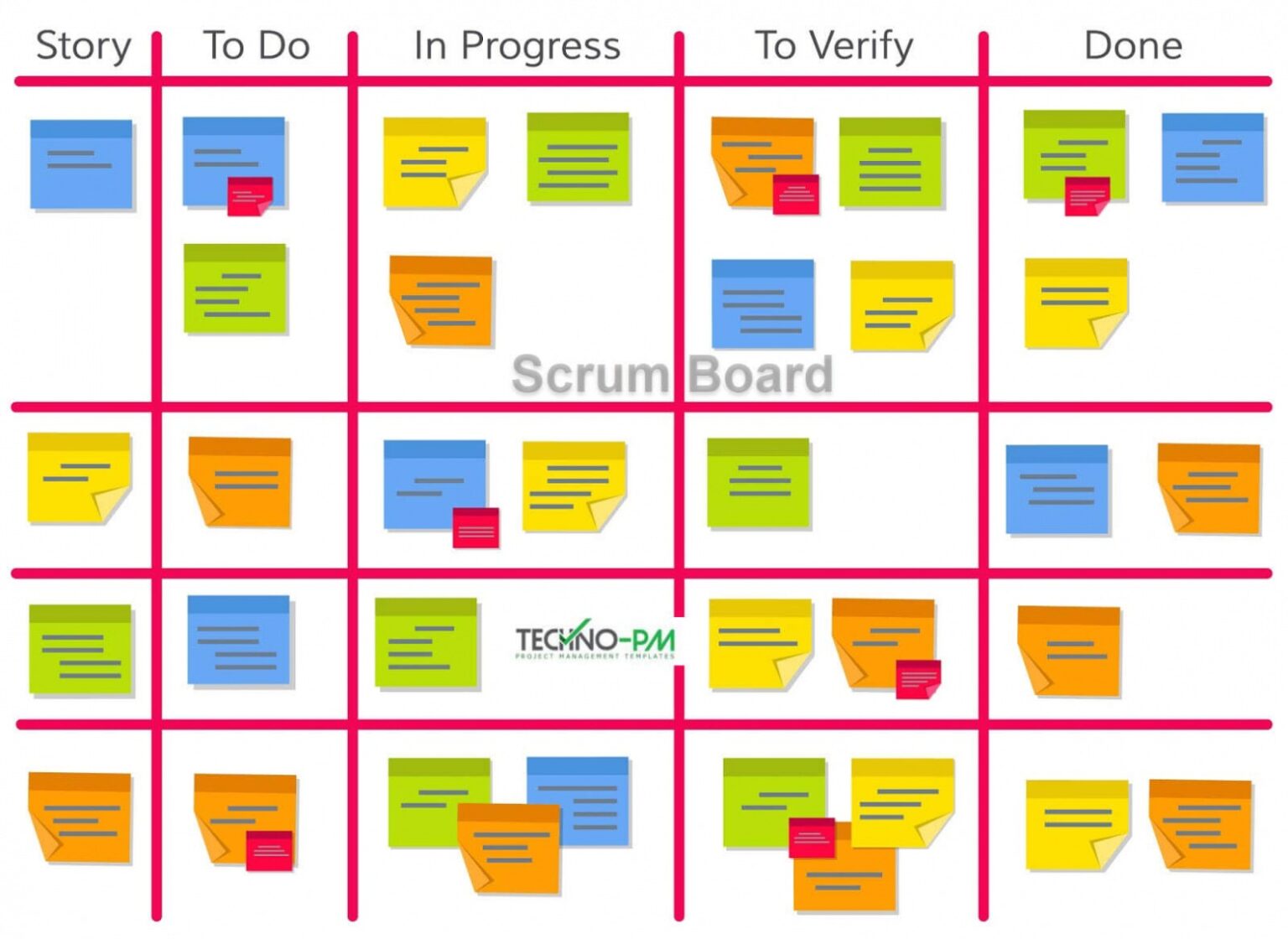 Best Daily Scrum Status Report Template XLS - Tacitproject Best Daily Scrum Status Report Template XLS - Tacitproject