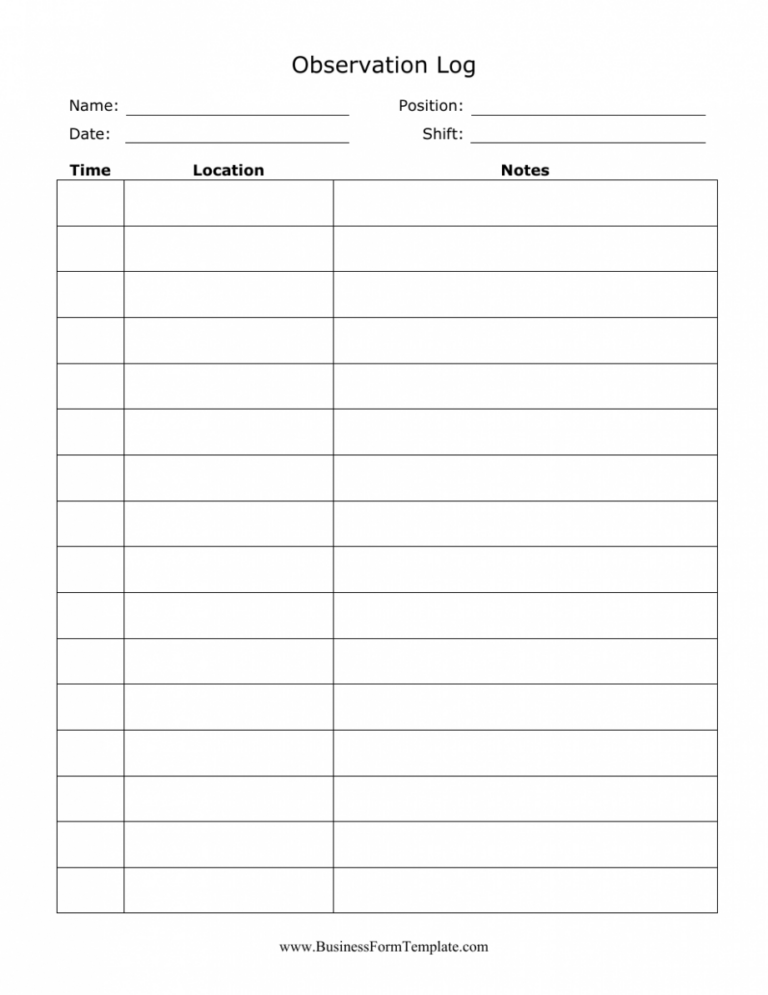 Best Editable Architect Field Observation Report Template Docs ...