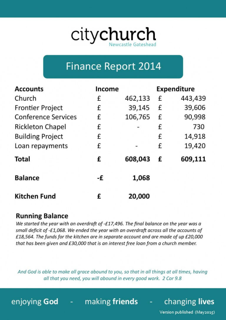 Church Weekly Financial Report Template PDF - Tacitproject