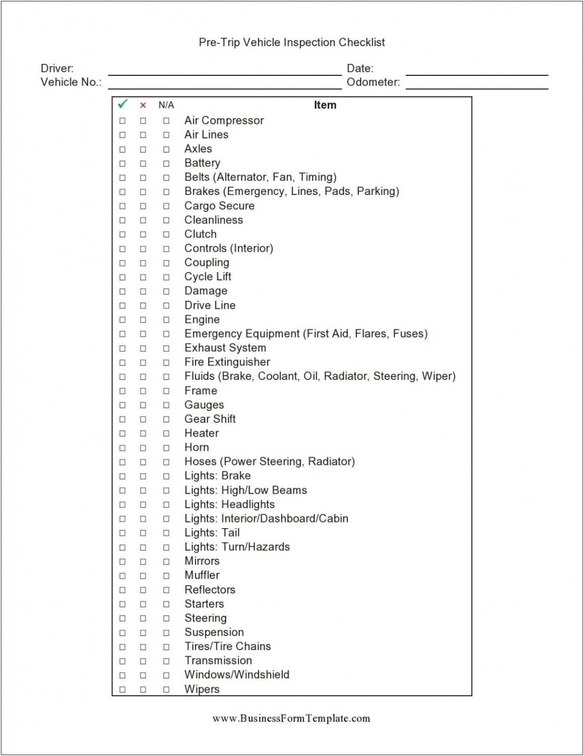 Editable Annual Vehicle Inspection Report Template Docs - Tacitproject