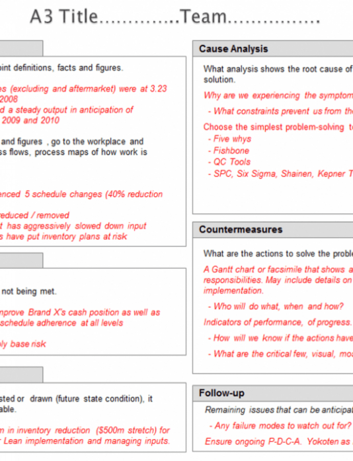 Electrical Infrared Inspection Report Template