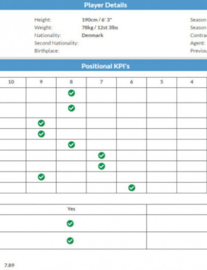 Icu Report Sheet Template