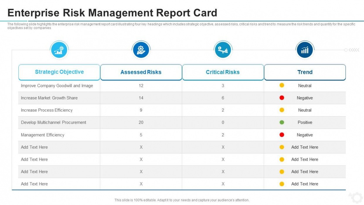 Enterprise Risk Management Report Template Enterprise Risk Management Report Template