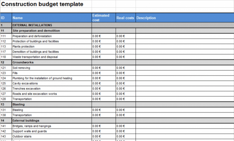 Free Printable Construction Job Cost Report Template Sample - Tacitproject