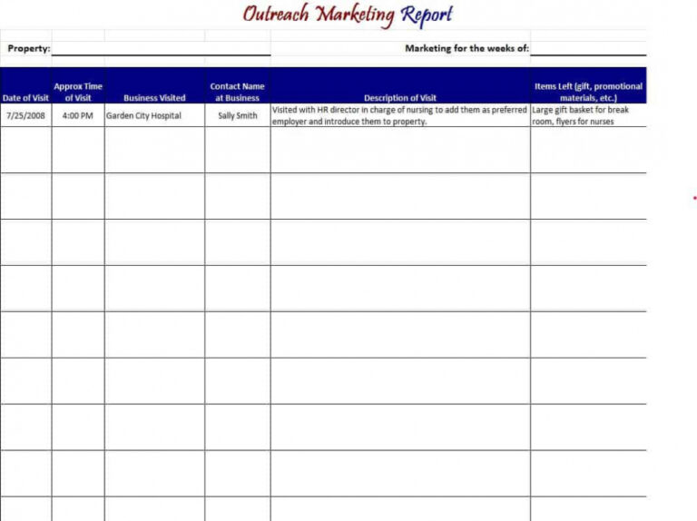 General Manager Monthly Report Template XLS - Tacitproject