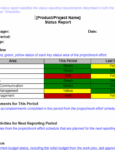 Basc 3 Self Report Template