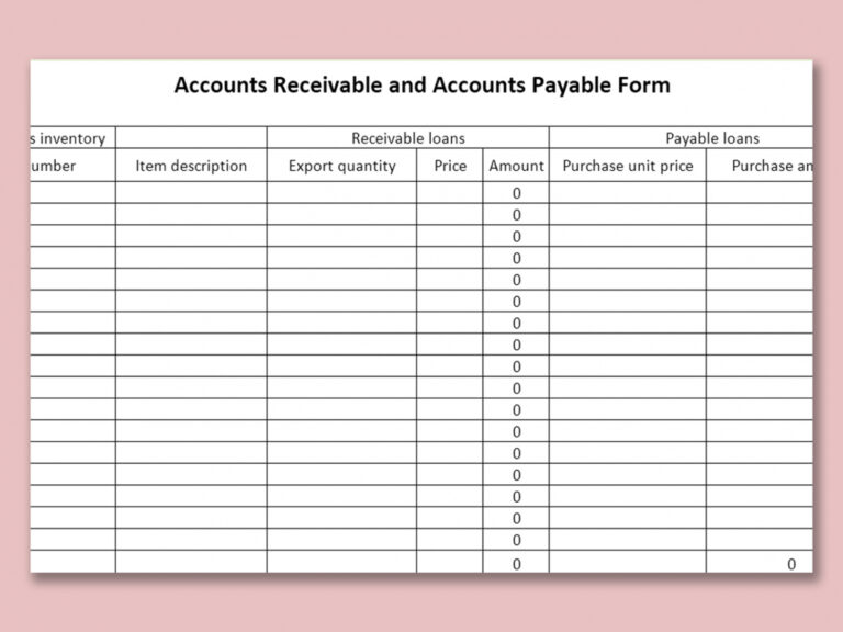 Top Printable Accounts Receivable Aging Report Template Docx - Tacitproject