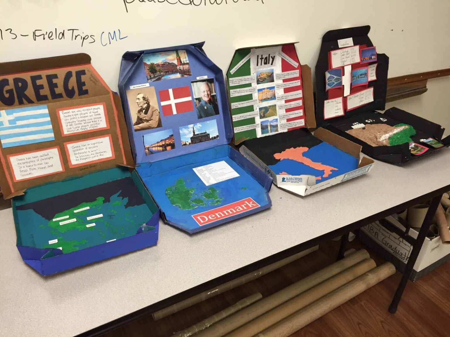 5 Pizza Box Book Report Template Word - Tacitproject