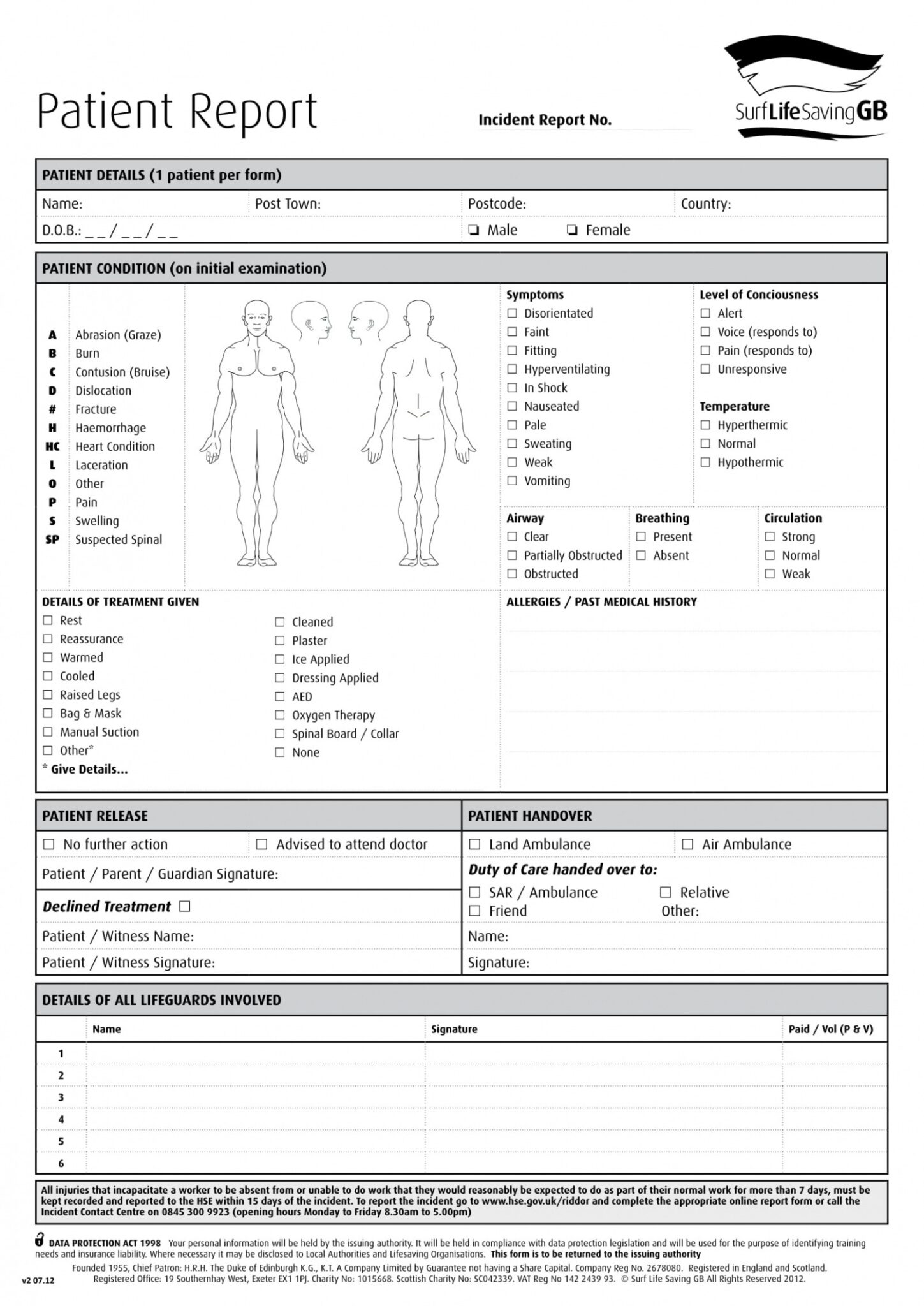 Patient Incident Report Form Template