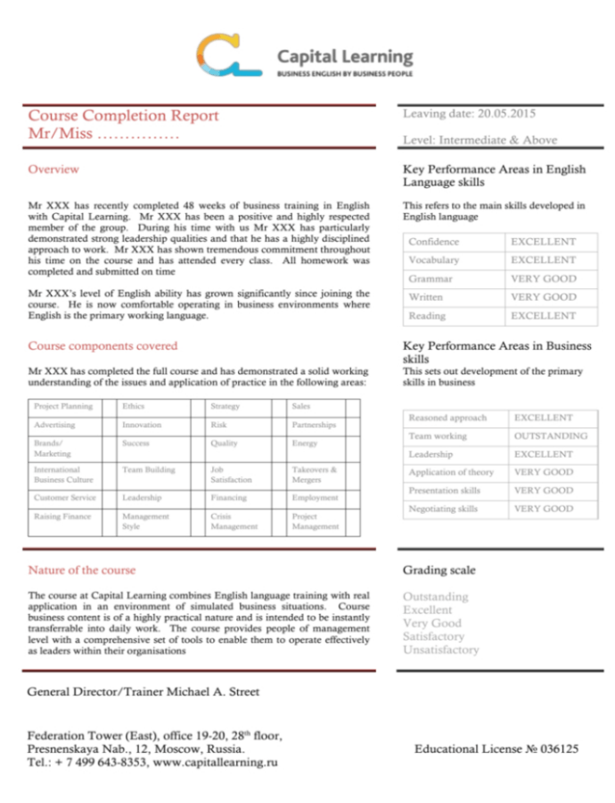 Electrical Infrared Inspection Report Template