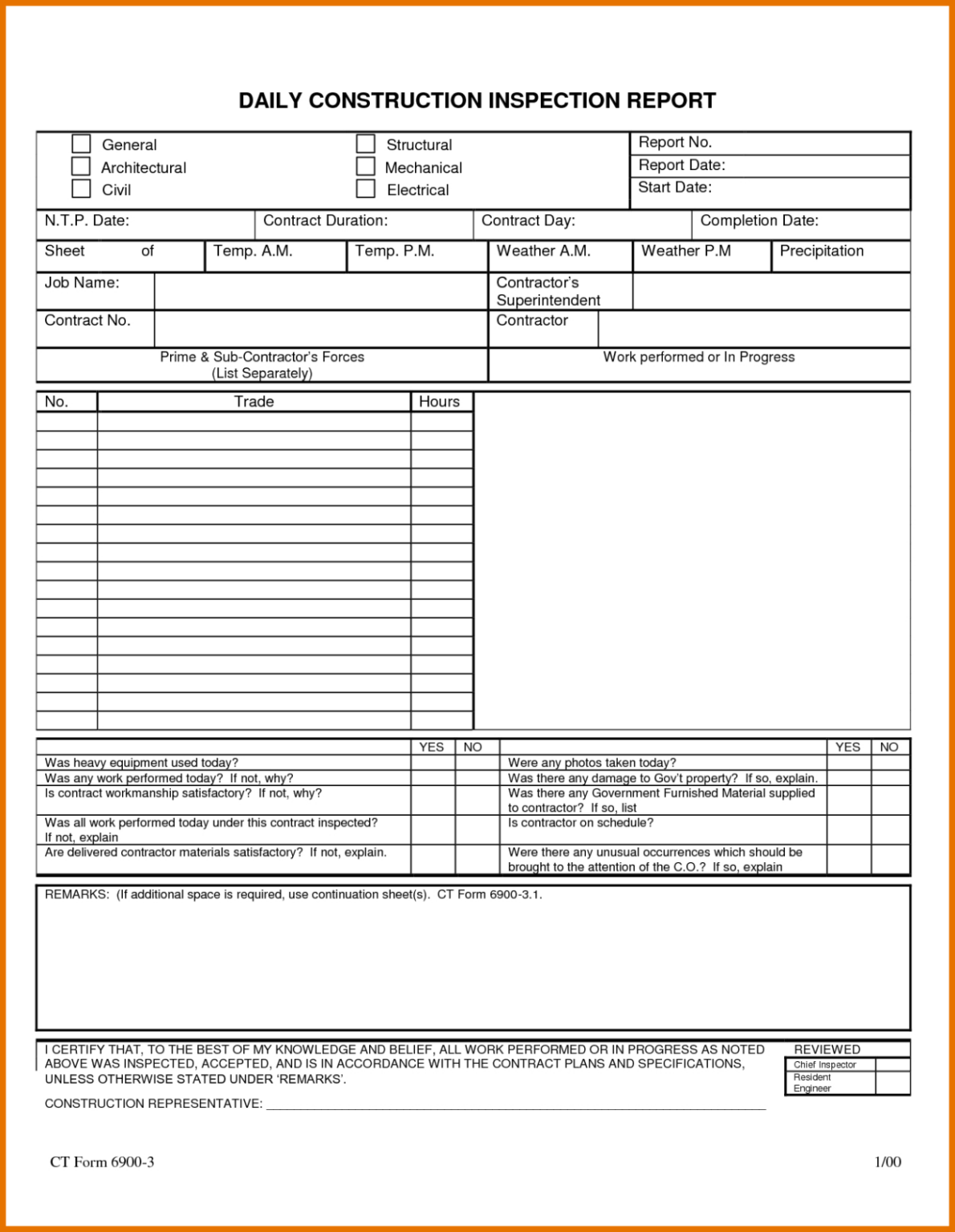 10 Editable Construction Project Inspection Report Template Example ...