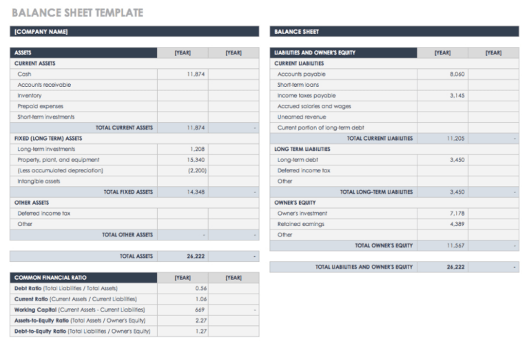 Best Editable Half Year Financial Report Template PDF - Tacitproject