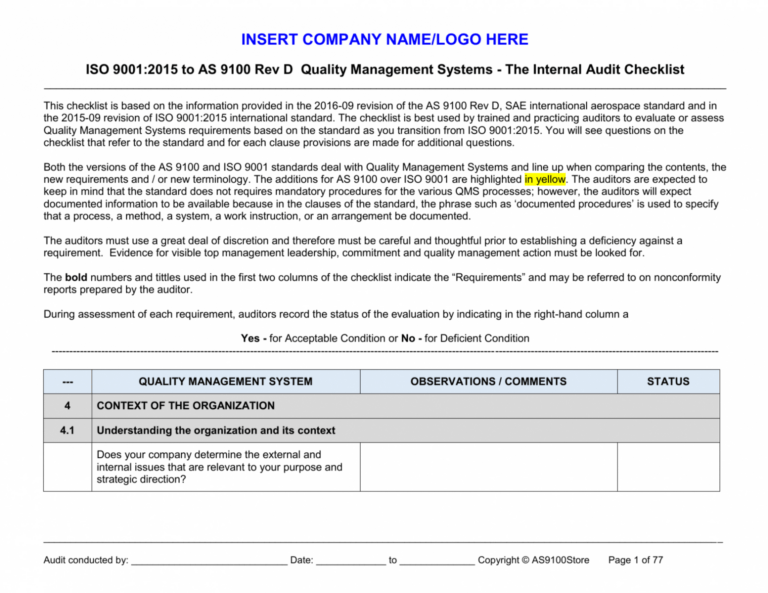 Internal Audit Findings Report Template