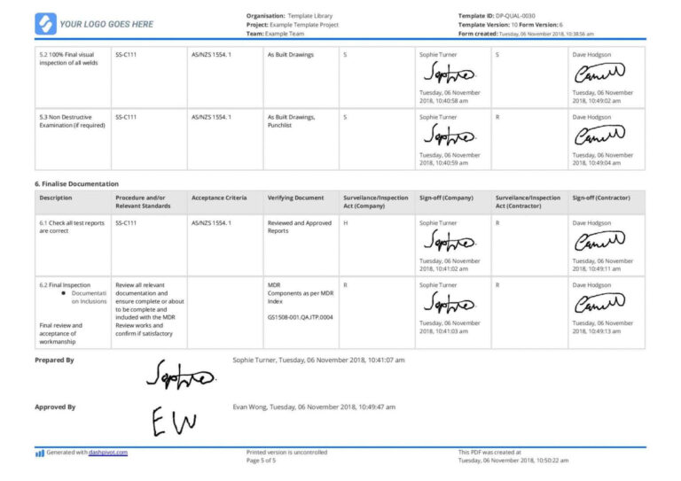 10 Editable Quality Control Inspection Report Template - Tacitproject