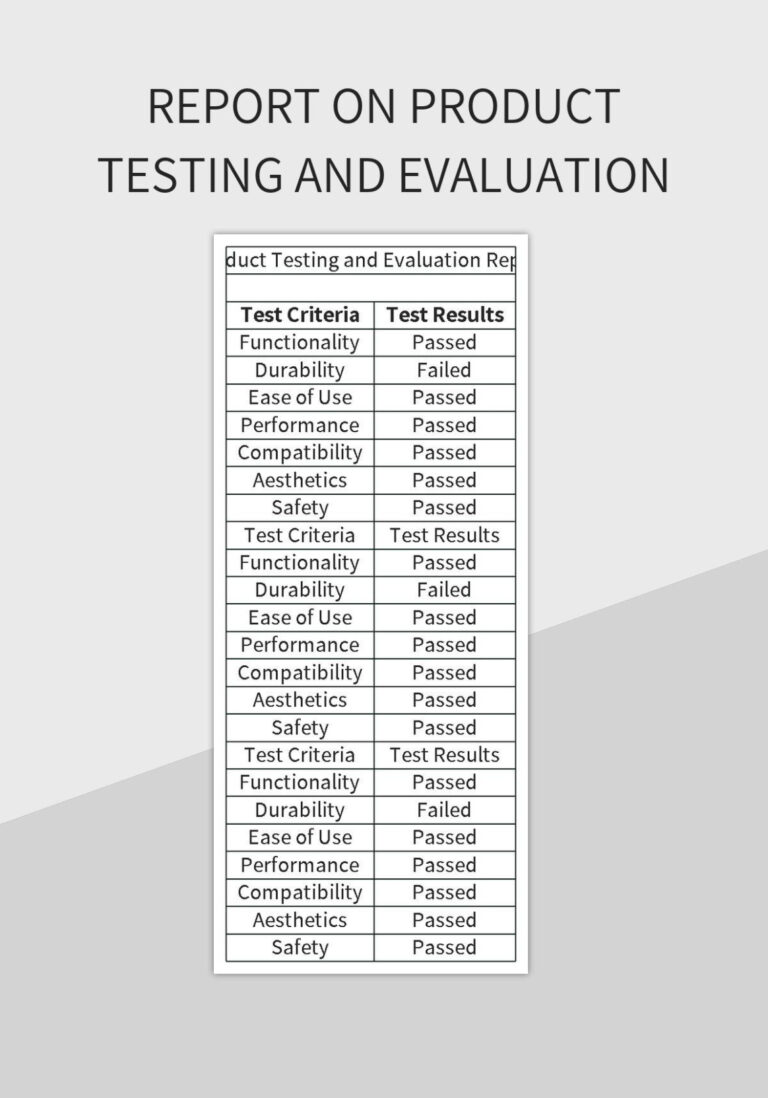 10 Editable Performance Test Report Template - Tacitproject