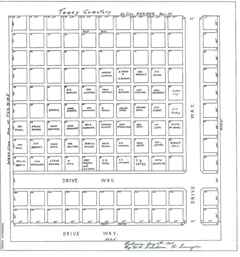 Cemetery Plot Deed Template