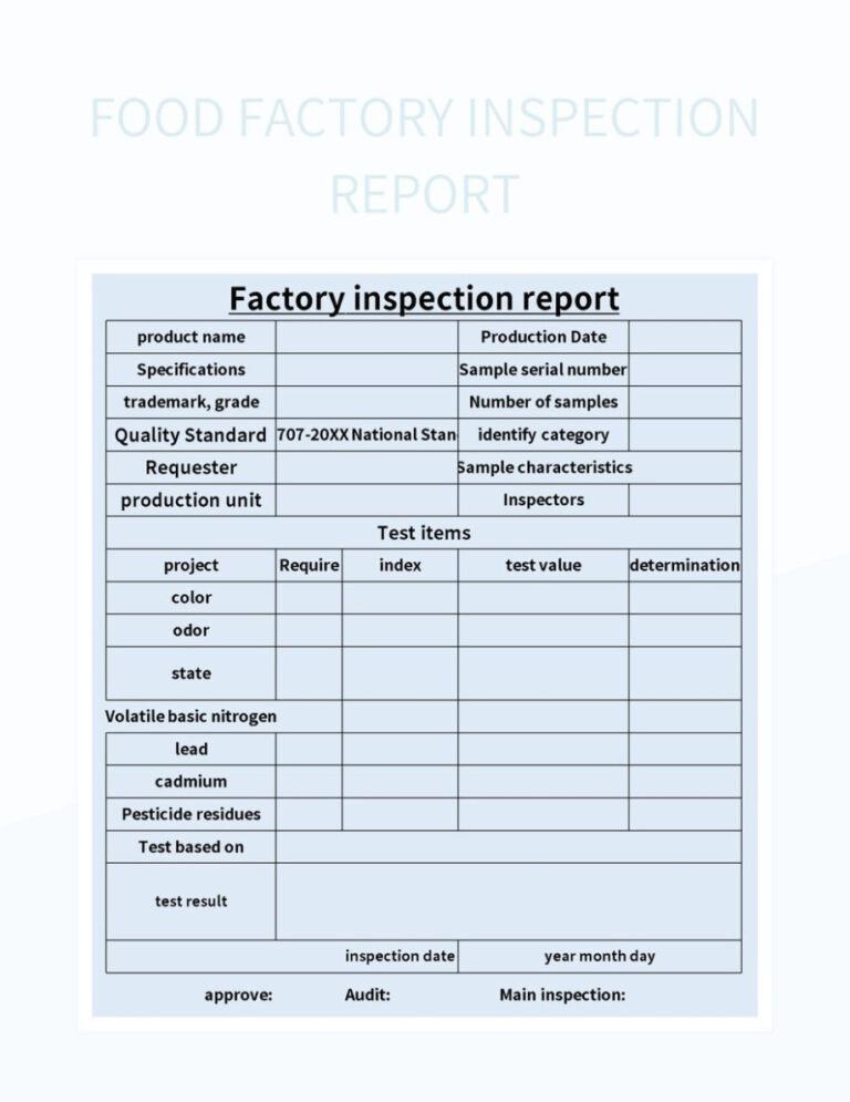 7 Editable Incoming Material Inspection Report Template - Tacitproject