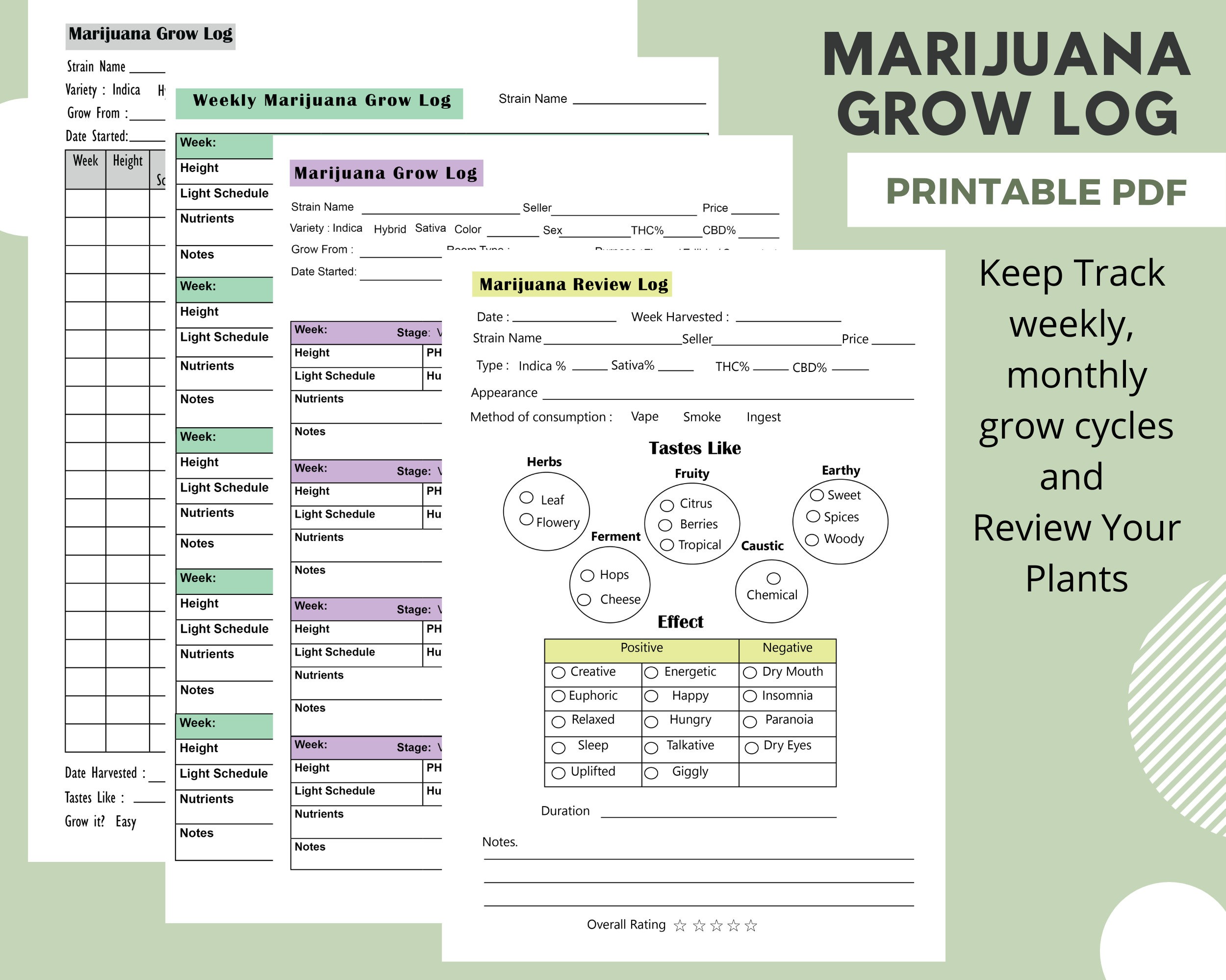 printable-grow-room-journal-template - Tacitproject